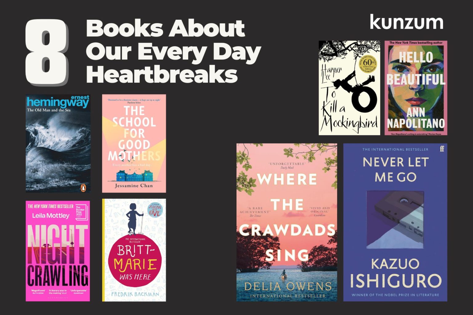 8 Books About The Heartbreaks In Our Daily Lives – Kunzum